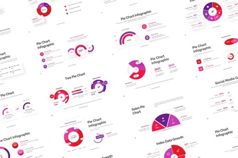 Pie Chart Analytic Incl Pie And Dashboard Envato