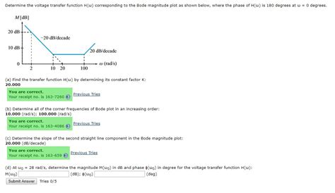 Solved Determine The Voltage Transfer Function Hw