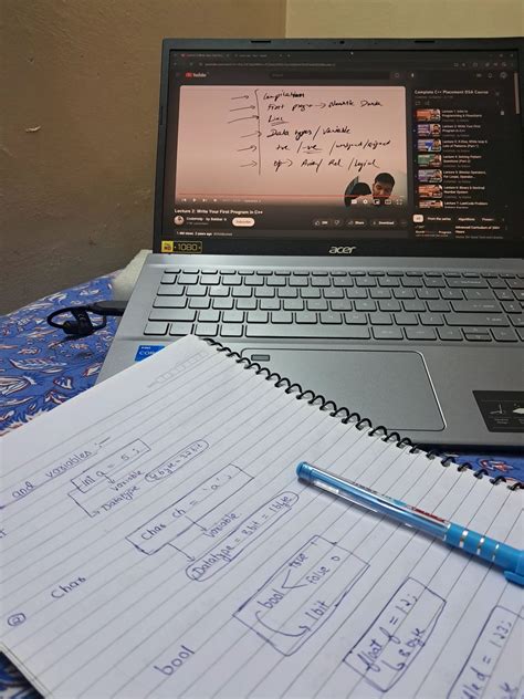 Abhinav Tiwari On Linkedin Learningjourney Dsa Cplusplus Coding