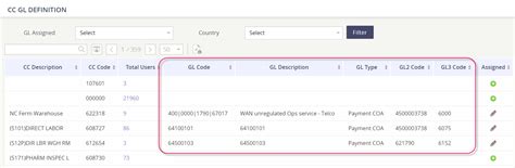 Link Your Gl Code Strings To A Cost Center