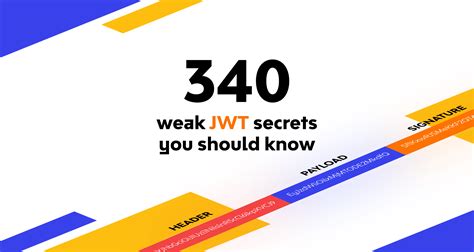 Weak JWT Secrets You Should Check In Your Code