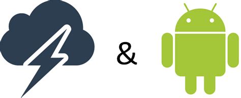 Getting Started With Xamarin Test Cloud For Android Marks Blog