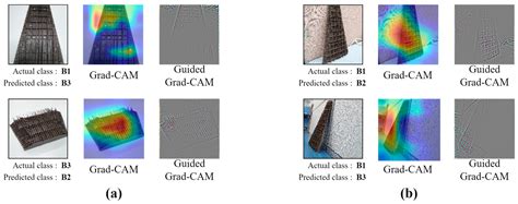 Jmse Free Full Text Classification Of Hull Blocks Of Ships Using Cnn With Multi View Image