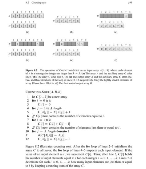 Solved 82−1 Using Figure 82 As A Model Illustrate The