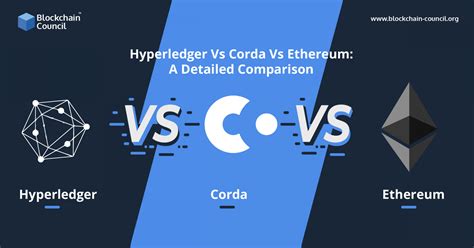 Hyperledger Vs Corda Vs Ethereum A Detailed Comparison Blockchain Council