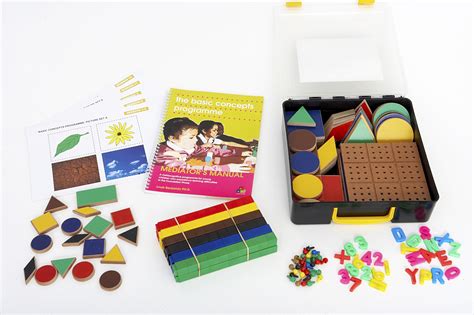 Full Material Kit Basic Concepts Unlimited