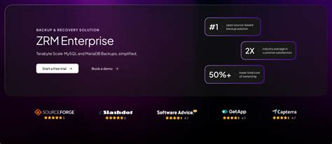 Zrm Community For Mysql Backup Mysql Database Backup