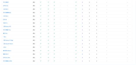 Ffmpegcommand Ffmpegcommand 适用于 Android 的 Ffmp Codekk Androidopen