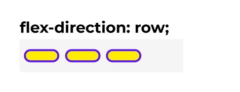 Flexbox Css Aulab