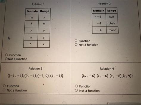 Solved Relation 1 Relation 2 Function Not A Function