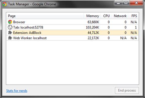 html - Memory leakage in Chrome using Shared Worker? - Stack Overflow