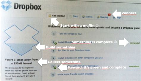 Dropbox Is The Best Interactive Design Design Solutions Game Design