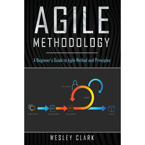 agile methodology agile methodology a beginner s guide to agile