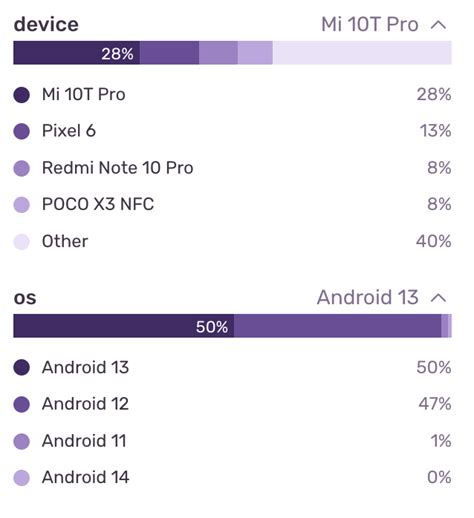 Android Expo Image Picker Content Uris Are Not Usable In `exponentimagepicker