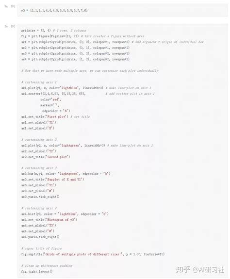Python Matplotlib 绘图使用指南 (附代码) 知乎 Python Matplotlib 绘图使用指南 (附代码) 知乎