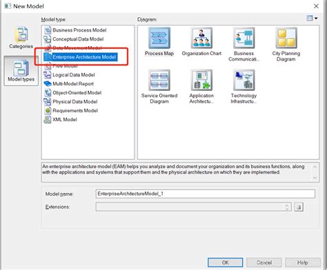 Powerdesigner的十种建模文件powerdesigner各类模型 Csdn博客