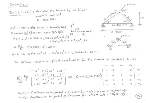 Introduction To Matrix Structural Analysis Pdf