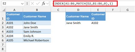 How To Fix Vlookup Errors In Excel Avoid Na And Value Errors