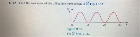 Solved 11 22 Find The Rms Value Of The Offset Sine Wave