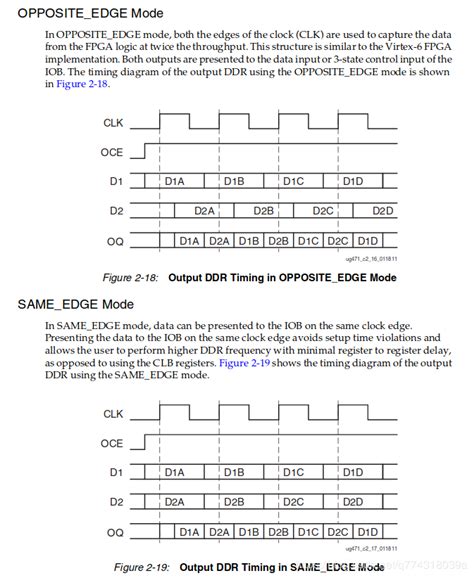 Xilinx Fpga中oddr，idelay的用法详解 知乎