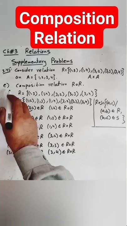 Composition Relation Shorts Settheory Youtube