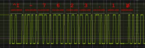 SoftwareSerial Stops Working After A While Networking Protocols And Devices Arduino Forum
