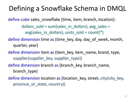 unit 2 data warehouse logical design pptx databases computer software and applications
