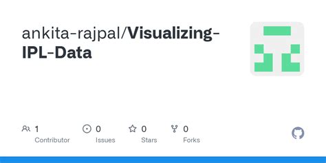 GitHub Ankita Rajpal Visualizing IPL Data