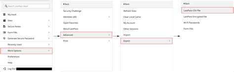 Migrating From Lastpass To Keepass
