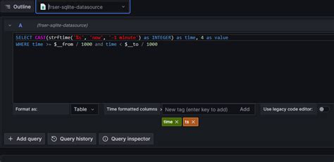 sqlite datasource table view grafana grafana labs community forums