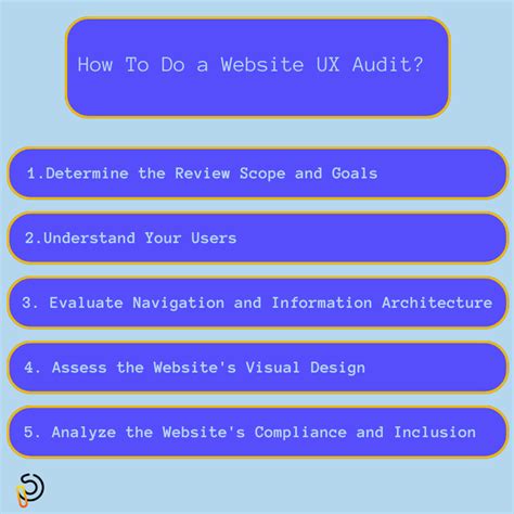 Website UX Audit The Advantages Of User Experience Audits