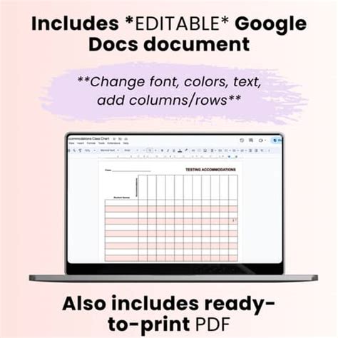 Iep Testing Accommodations Tracker 504 Accommodations Checklist At A