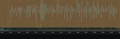 Tesseract Process Never Finishes With Specific  Image · Issue 3369 · Tesseract Ocrtesseract
