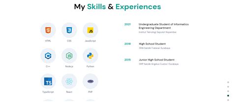 github zetsux zetsux portfolio web a personal portfolio website of