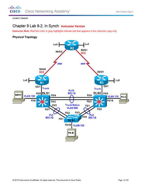ccnpv7 1 tshoot lab9 2 in synch instructor pdf i pv6 ip address