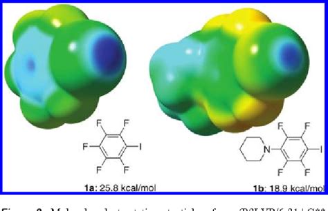 Steroids Fluorinated Semantic Scholar