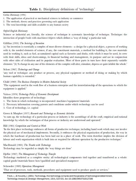 About The Theory Technological Determinism And Education