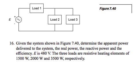 Solved Given The System Shown In Figure Determine Chegg