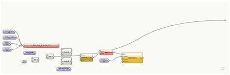 No Luck With Marionette Project Sharing Marionette Vectorworks Community Board