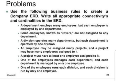 solved problems use the following business rules to create a