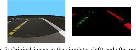 Figure 2 From Robust Reinforcement Learning Based Autonomous Driving