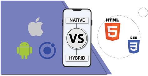 Top Custom Mobile App Development Company Hire Developer From Us