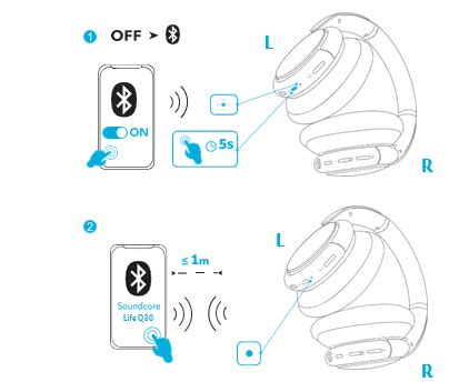 How To Connect Soundcore Headphones To An Iphone Headphones Baba