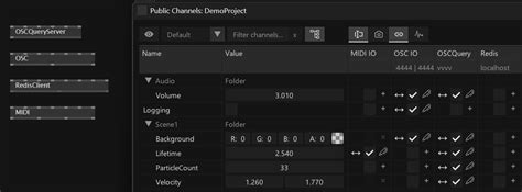 Bindings Vvvv Gamma Documentation