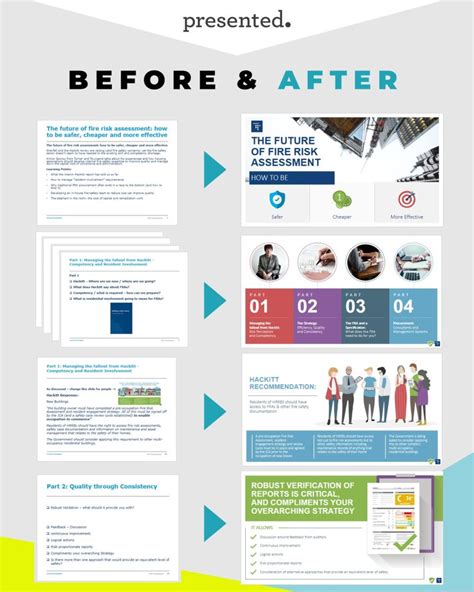 Presented On Linkedin Presentationskills Powerpointdesign Slidedesign