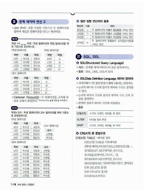 알라딘 미리보기 2014 이기적in 미니족보 정보처리기사 필기 알라딘 미리보기 2014 이기적in 미니족보 정보처리기사 필기