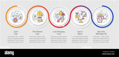 Financial Management Infographics Circles Sequence Stock Vector Image And Art Alamy