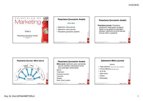 Chapter 3e Ppt