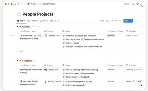 Subtask Count In A Column With Coloured Icons For Count Of Subtasks In