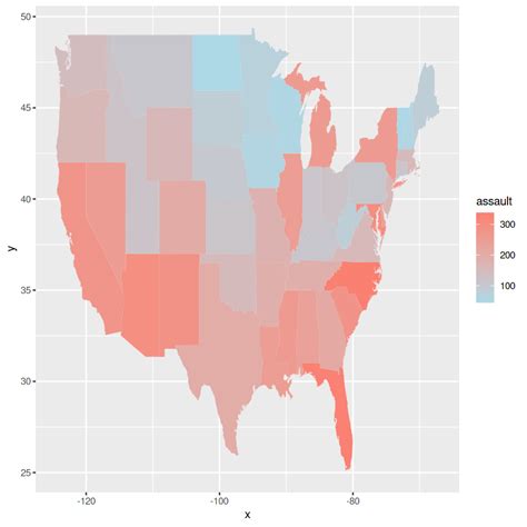 Programming In R From Variables To Visualizations Analytics Vidhya